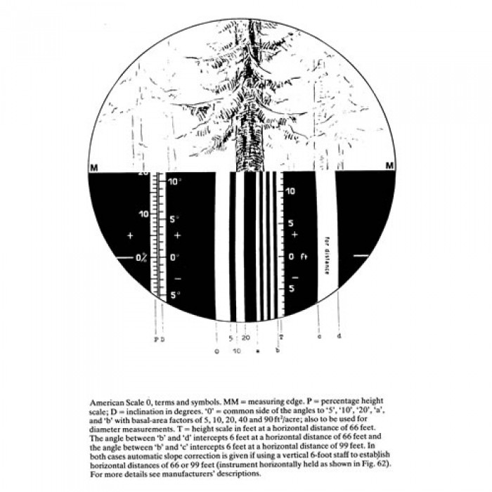 Spiegel Relaskop American Scale