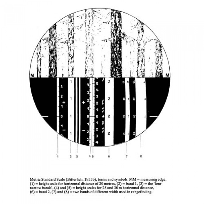 Spiegel Relaskop Metric Scale